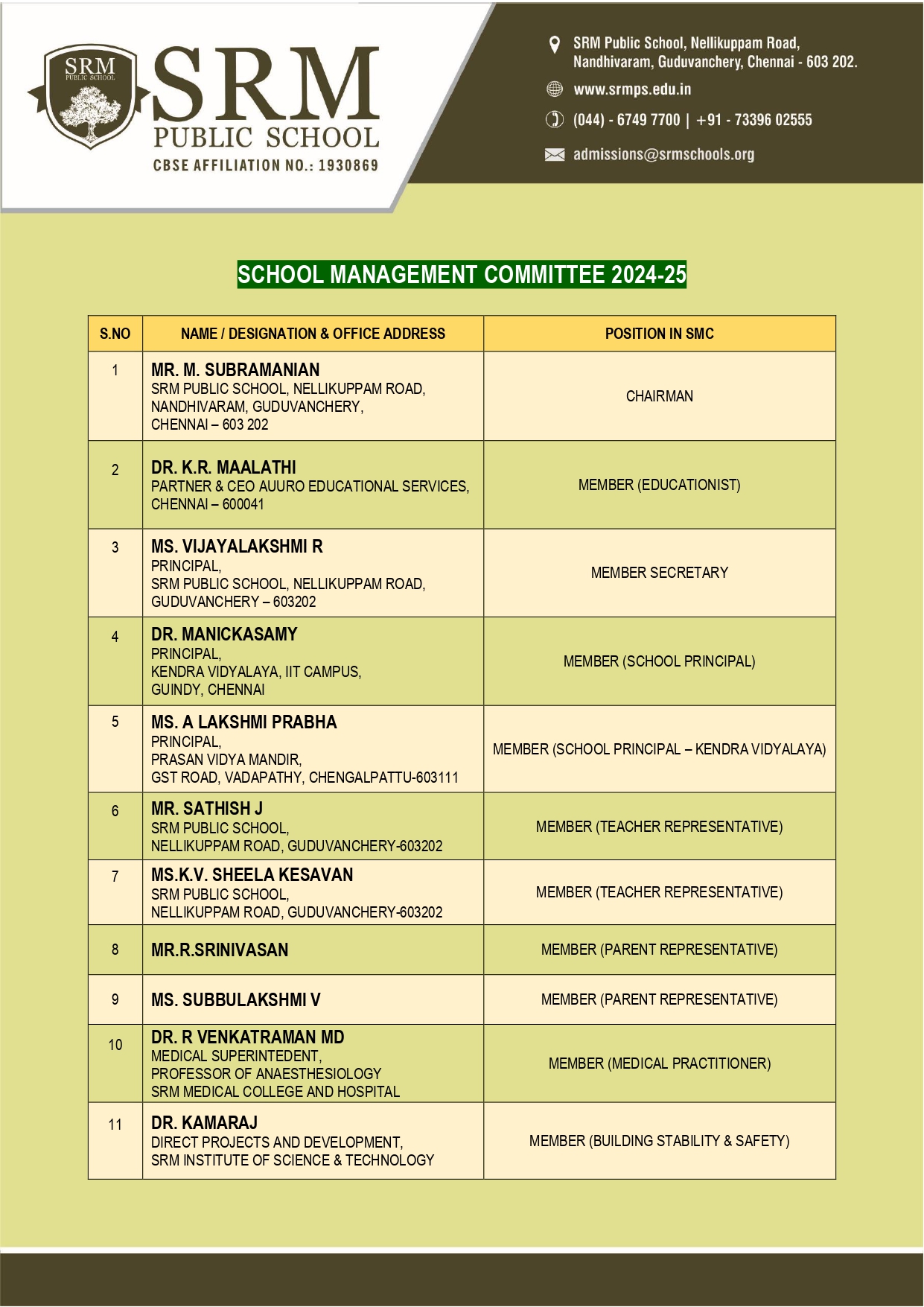 Management Committee - SRM Public School